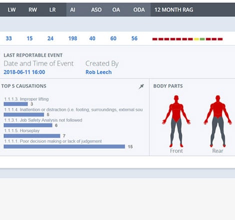 EHS Software Platform | EcoOnline